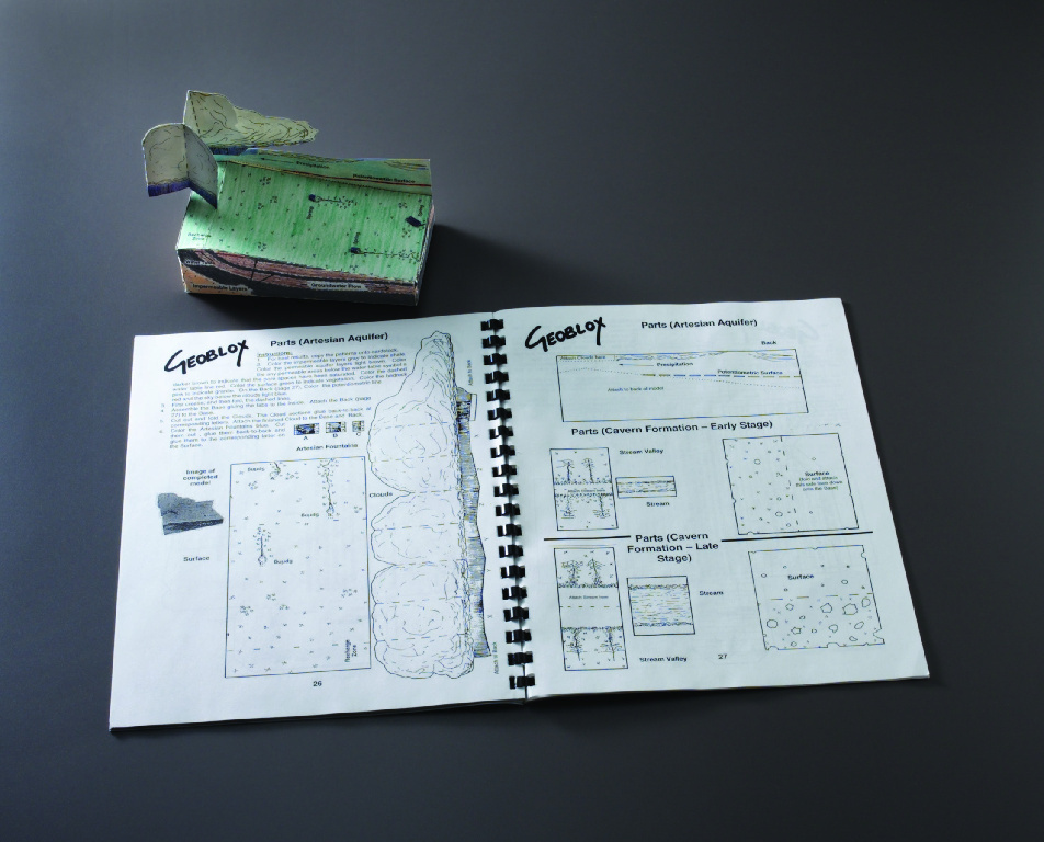 Geoblox Groundwater Models | Geology Models