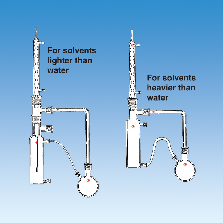 Extraction Apparatus, Ace Glass Incorporated | Liquid-Liquid Extractors