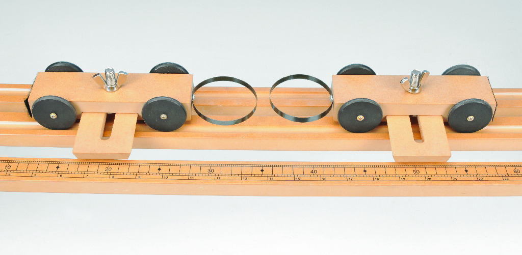 Fundamentals of Physics Collision Cart | Physics Fundamentals Learning ...