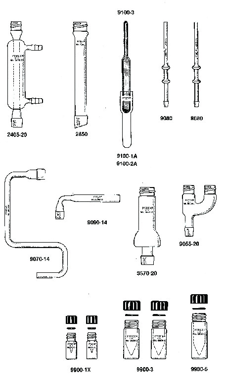 PYREX® Chemistry Kits and PYREX® Microscale Organic Chemistry Kits ...