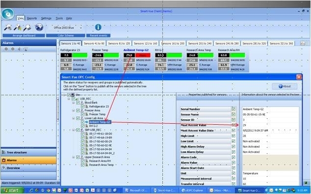 Smart-Vue Remote Wireless Monitoring System, Thermo Scientific | CO2 ...