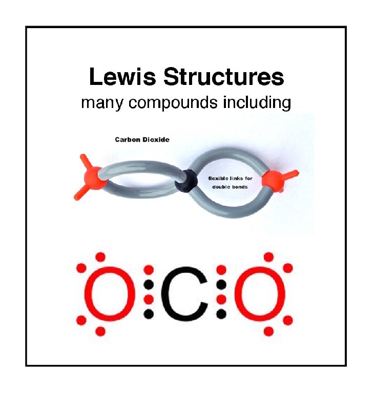 Lewis Structures | Molecular Biology Models