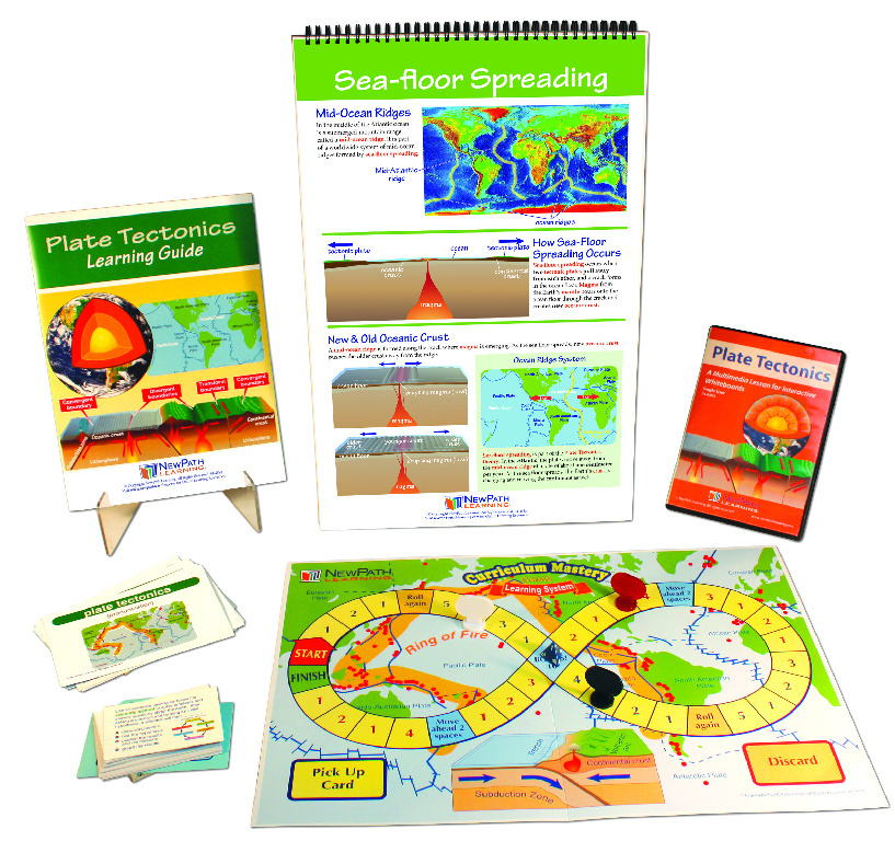 Plate Tectonics Curriculum Learning Module | Landforms Learning Activities