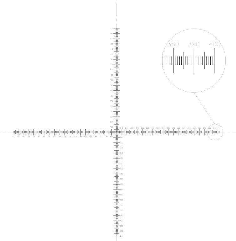 Graticules with Cross Scales, Electron Microscopy Sciences | Graticules, Reticles and Grids