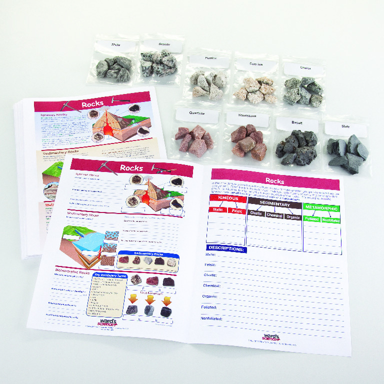 Geology Collaborative Learning Bundles | Geology Learning Activities